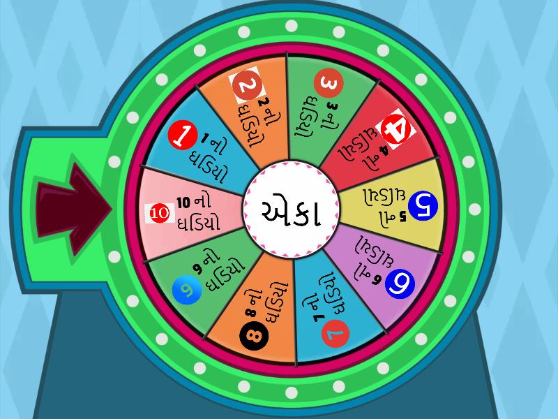 ચાલો બાળકો એકા બોલો Spin Now.. - Spin the wheel