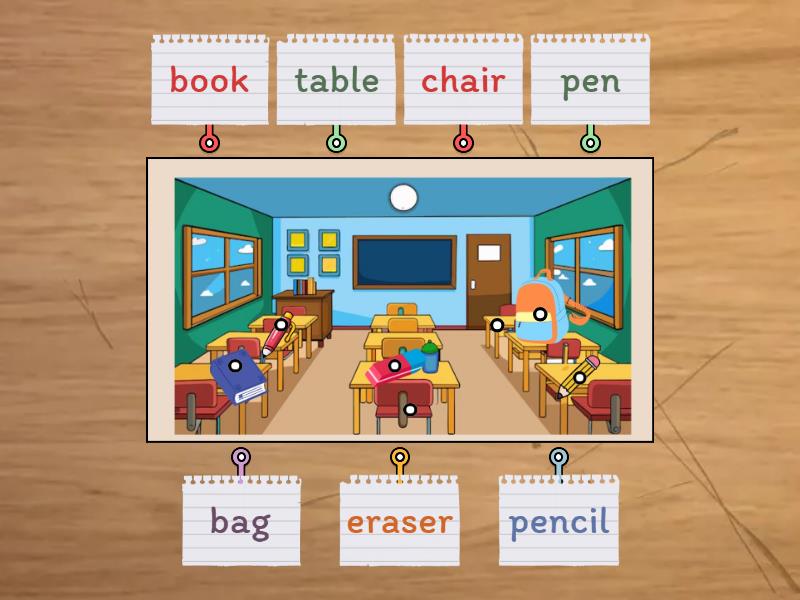 Classroom objects - Labelled diagram
