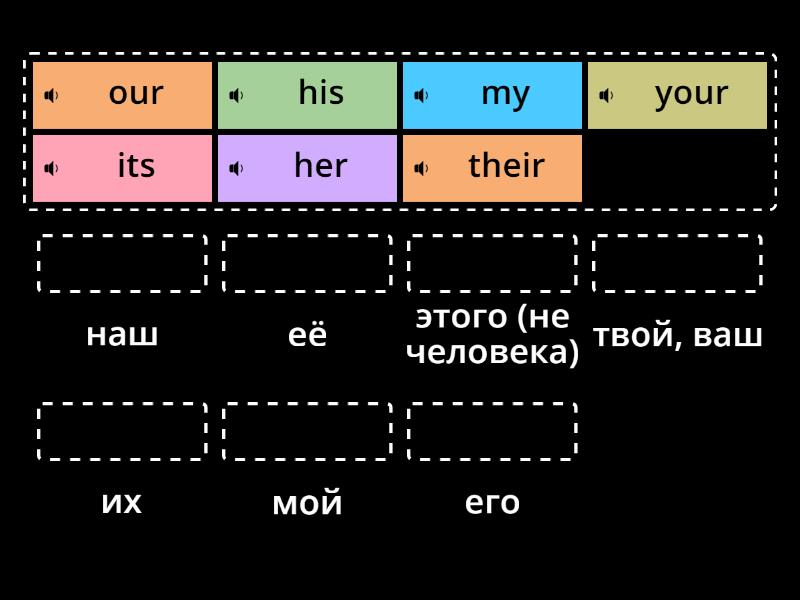 Spot3.1 M1U3b Personal and Possessive pronouns - Match up