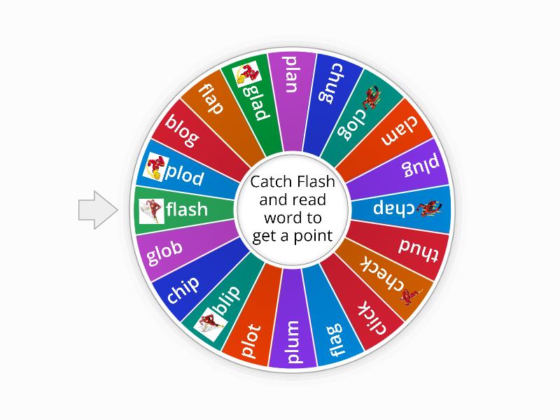 L Blends - Spin the wheel