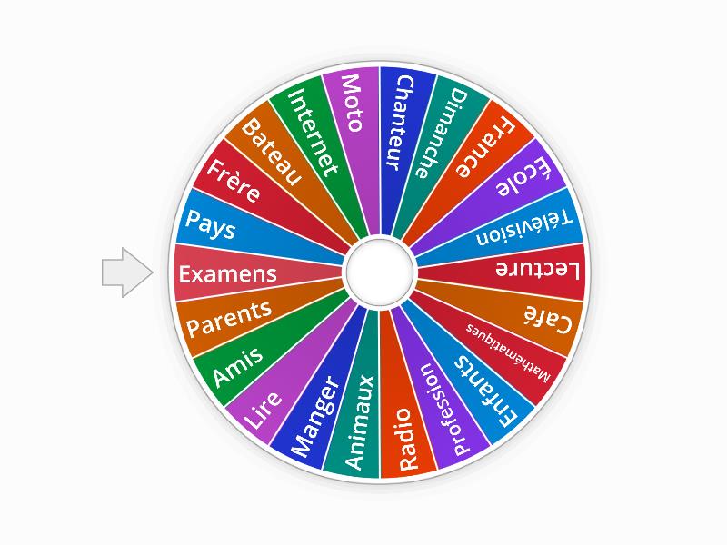 DELF A1 Mots 02 - Spin the wheel