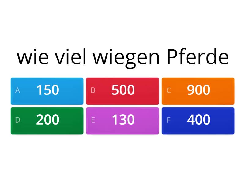 Pferde - Quiz
