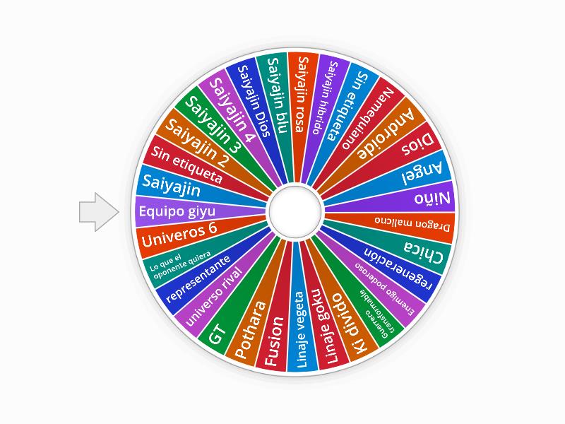 Dragon ball - Spin the wheel