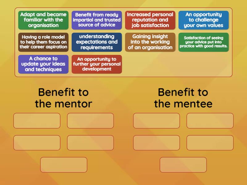 Advantages of being mentor or mentee - Group sort
