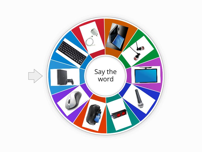 AS4 unit 7 technology (2) - Spin the wheel