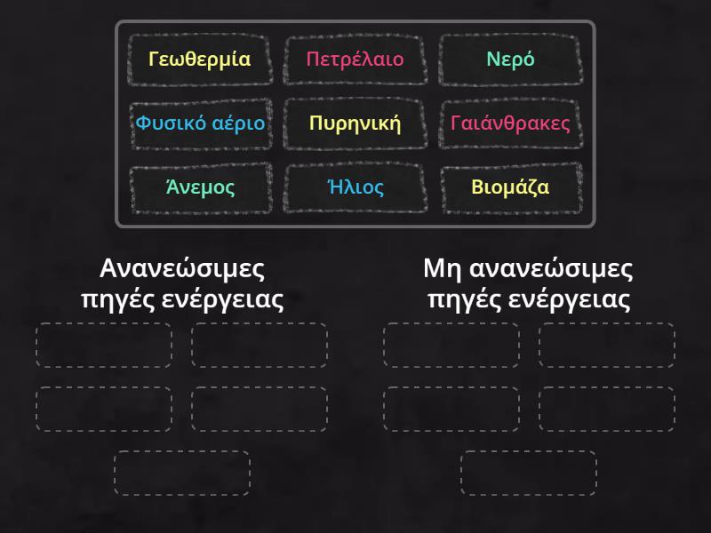Πηγές ενέργειας - Group sort
