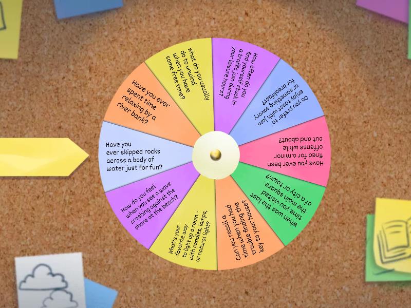 ACPB-I06-MULTIPLE MEANING - Spin the wheel