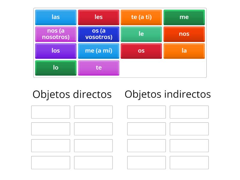 Pronombres de objeto directo e indirecto - Ordenar por grupo
