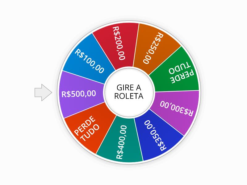 ROLETA DE JOGOS - Spin the wheel