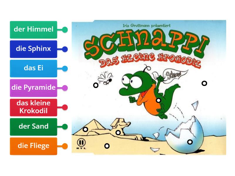 Schnappi - Labelled diagram
