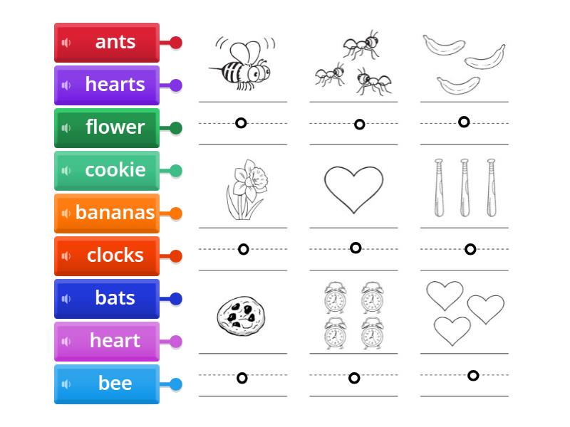 make me laugh activity - Labelled diagram