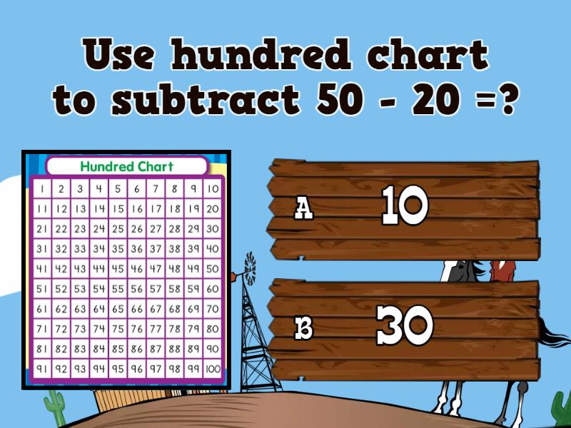 Subtract Tens Using a Hundred Chart - Cuestionario