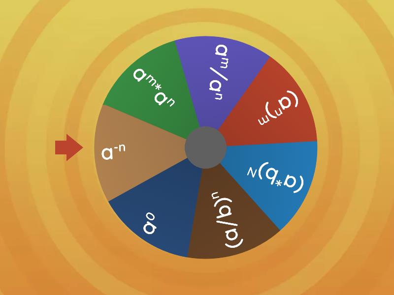ALGEBRA - Spin the wheel