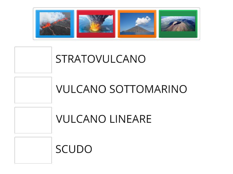 Tipi di vulcani - Match up