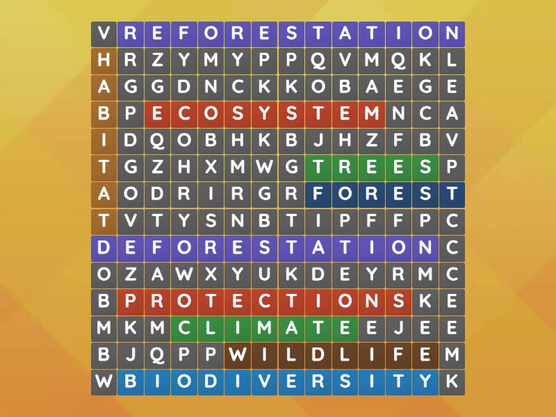 Deforestation and habitat loss - Wordsearch