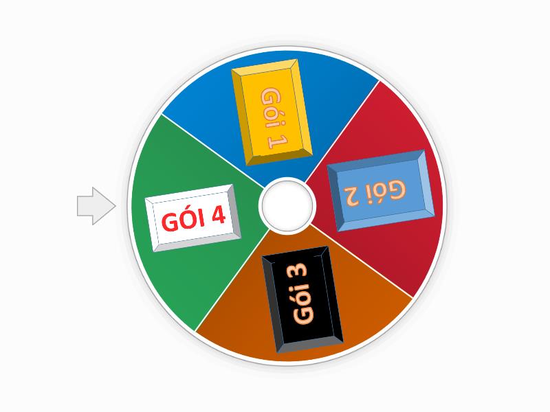 Vòng quay may mắn khối 5 tuổi - Random wheel