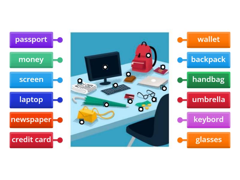 everyday objects - Labelled diagram