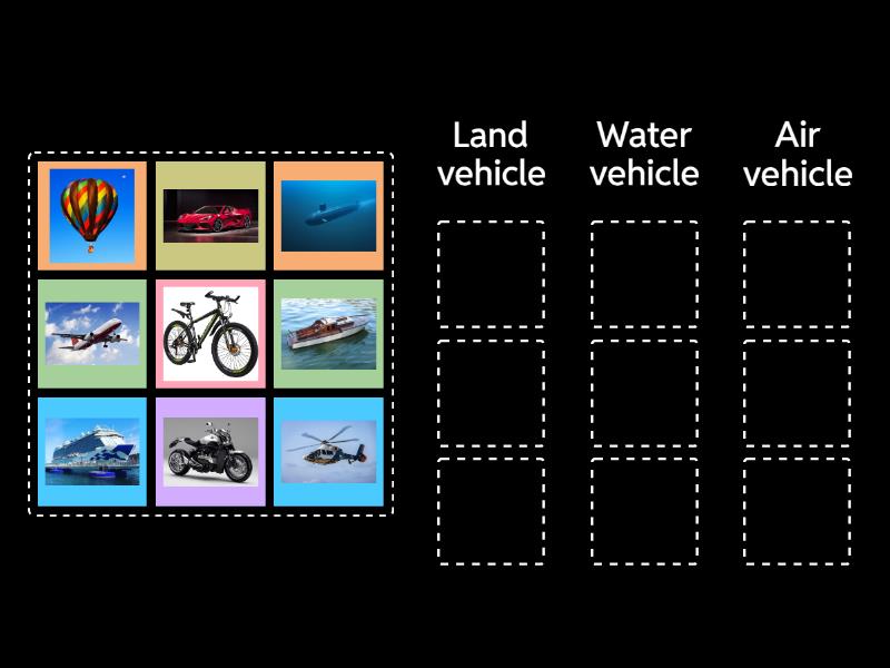 Types of vehicle - Group sort