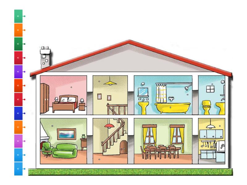 Rooms in a house - Labelled diagram
