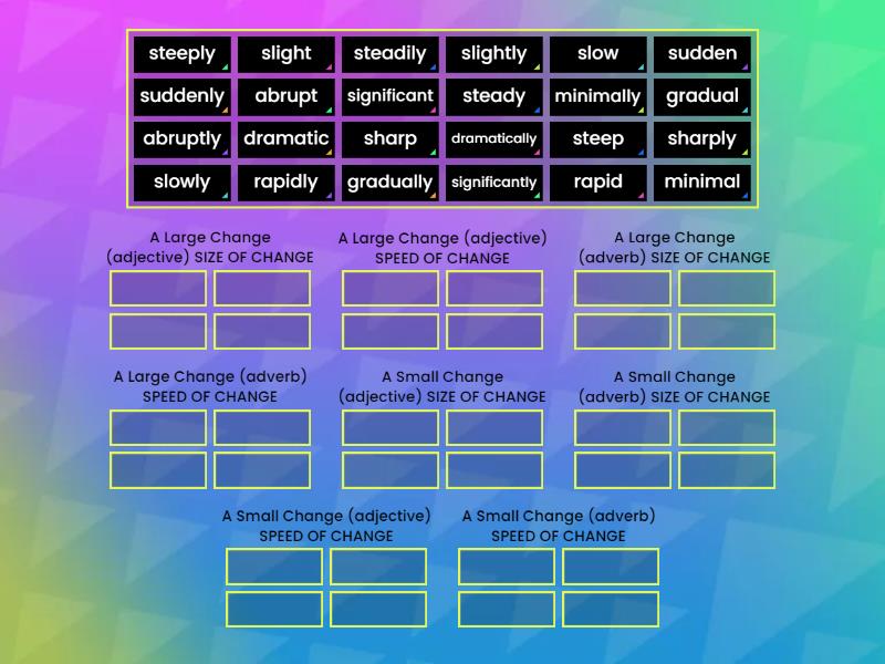 3 Describing Graphs - Group sort