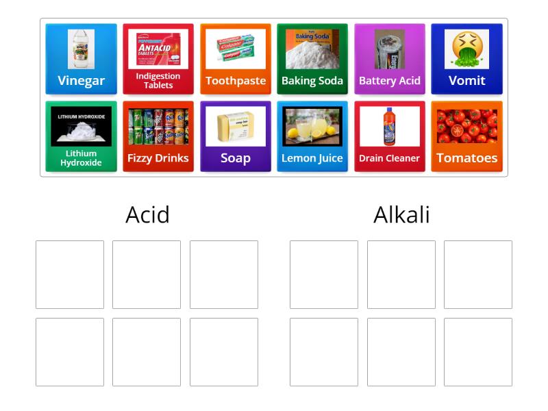 Acid And Alkalis - Group sort