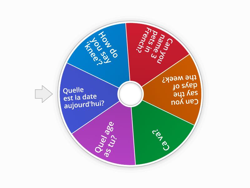 P4 questions - Spin the wheel