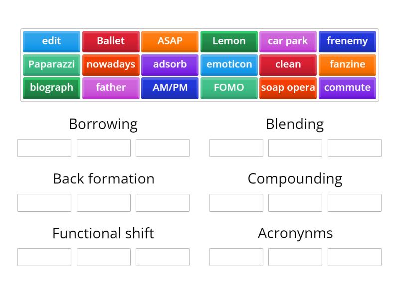 Ways of creating words - Group sort