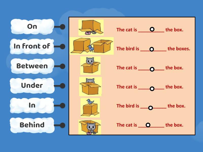 preposition of place - Labelled diagram