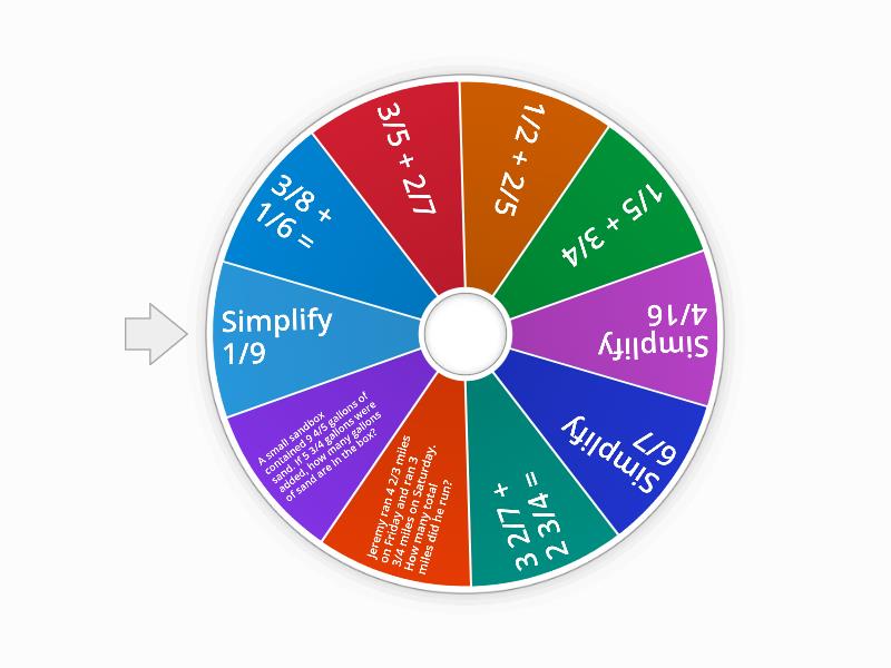 Adding Unlike Fractions - Spin the wheel