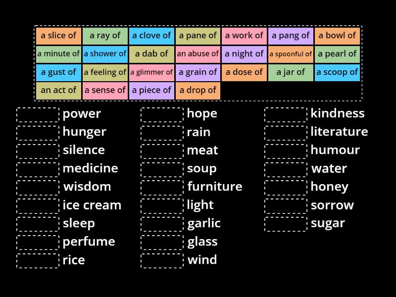 Partitive Expressions with Uncountable Nouns - Une las parejas