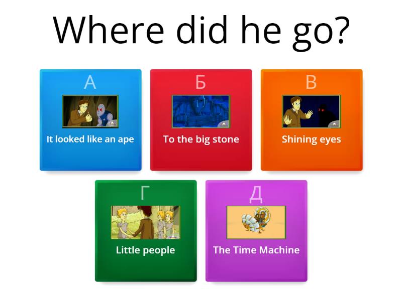 The Time Machine - Quiz