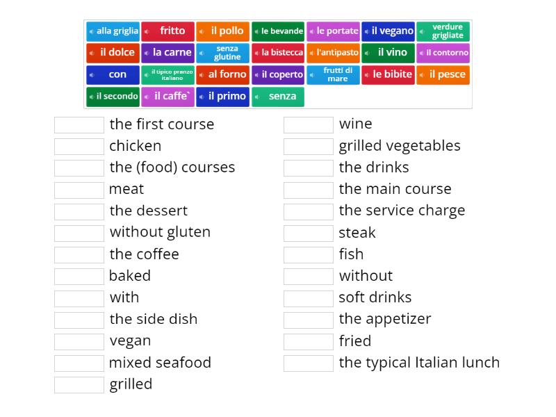 Il tipico Pranzo italiano/ il Menu italiano - Match up