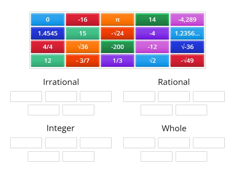 Classifying Real Numbers - Group sort