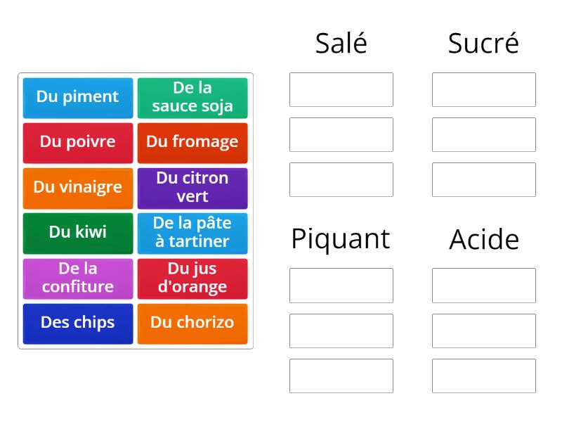 Classer les aliments selon leur goût. - Group sort