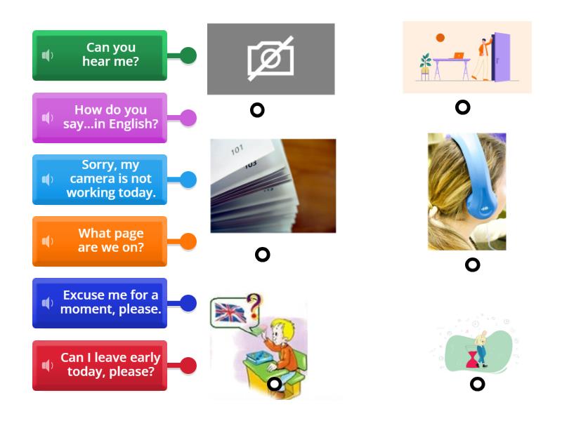 ACPB-B01-OnlineClassroomLanguage - Labelled diagram