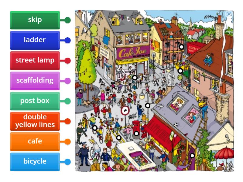 A busy street - Labelled diagram