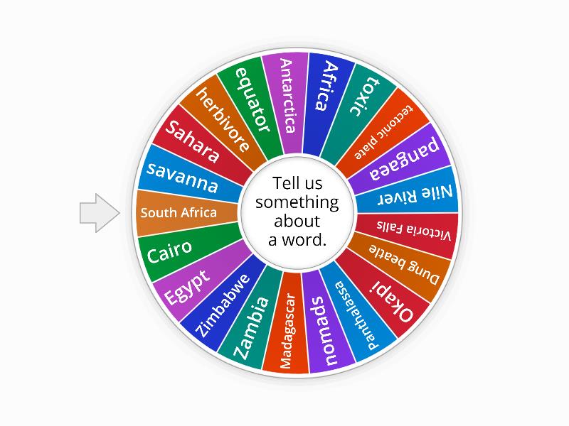 Can you define this word? - Spin the wheel