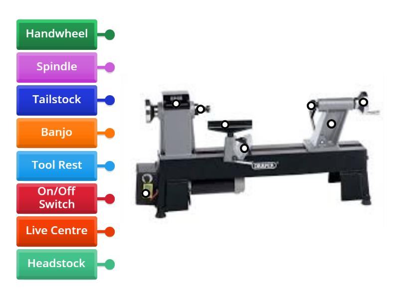Lathe - Label the Diagram - Rysunek z opisami