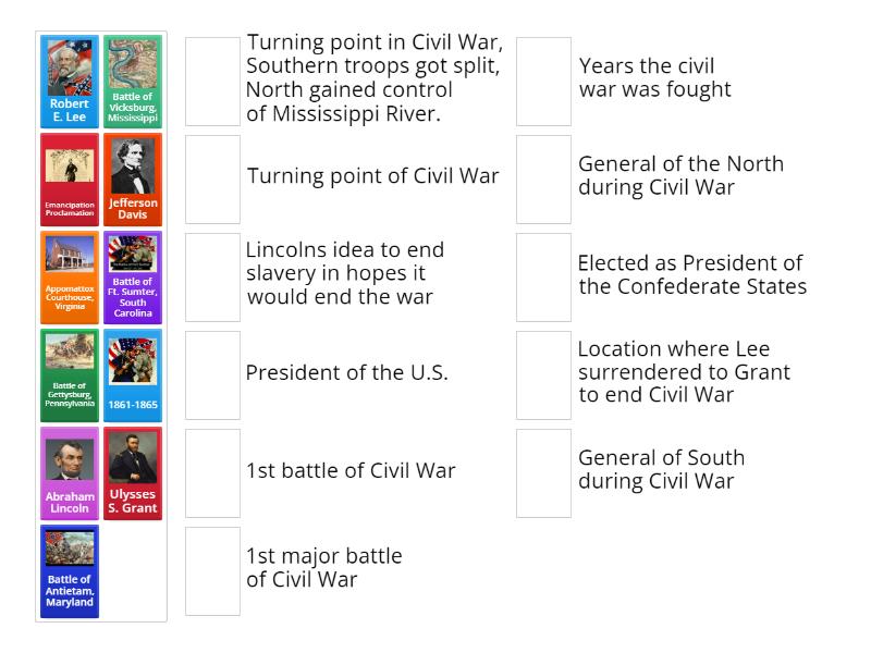 Civil War Events/Figures - Match up