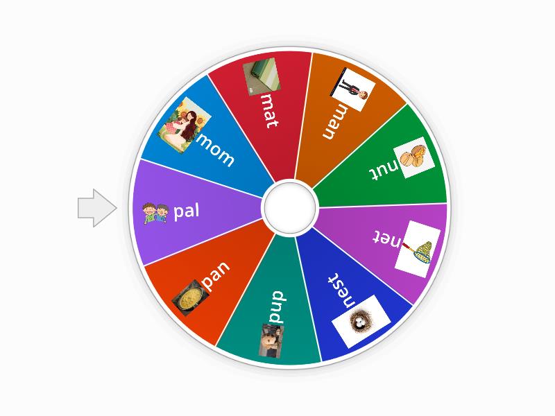 DORA 2 unit 6 - Spin the wheel