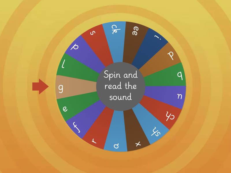 Jolly Phonics - Spin the wheel