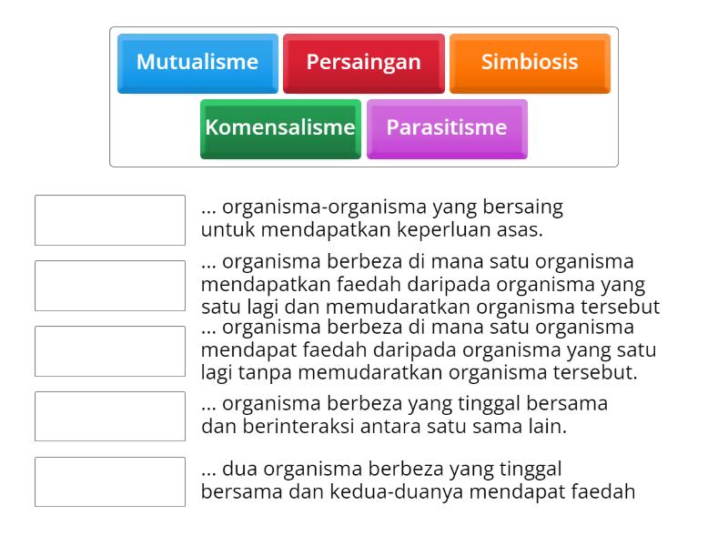 Berdasarkan jenis interaksi antara organisma, berikan istilah yang ...