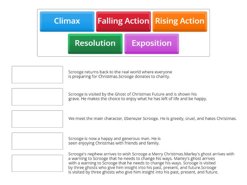 PLOT DIAGRAM-A CHRISTMAS CAROL (ACT 2) - Match up