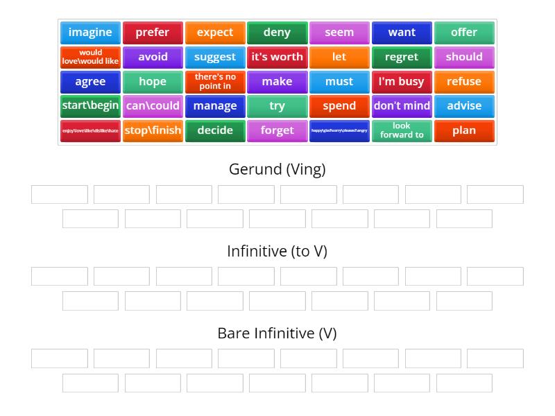 B1 Gerund or Infinitive Categorize - Group sort