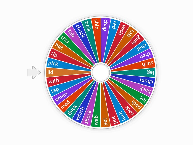 1.3 Words with and without digraphs - Spin the wheel