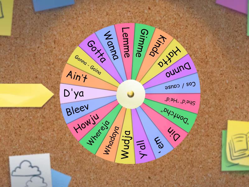Informal contractions - Spin the wheel