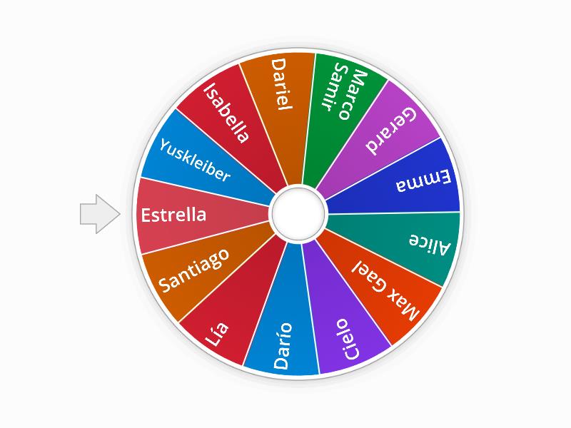 Ganador del Squish - Spin the wheel