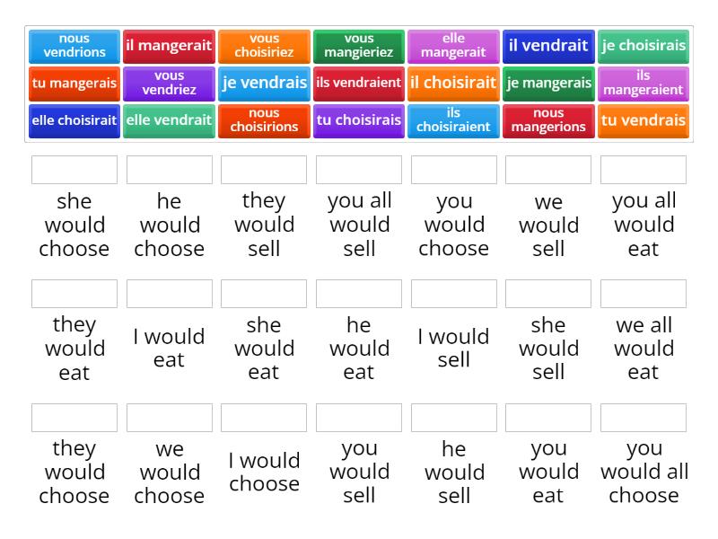 Y10 conditional tense full verb conjugations - Match up