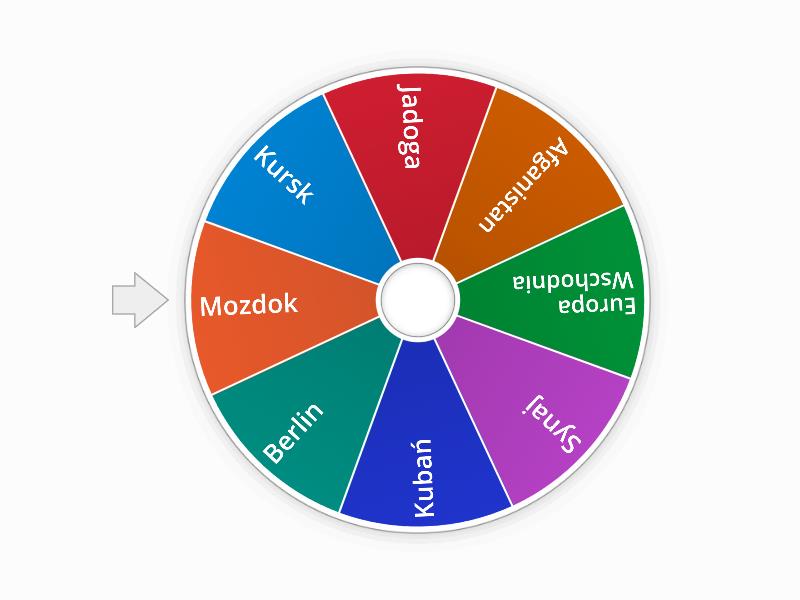 wybór mapy - Spin the wheel