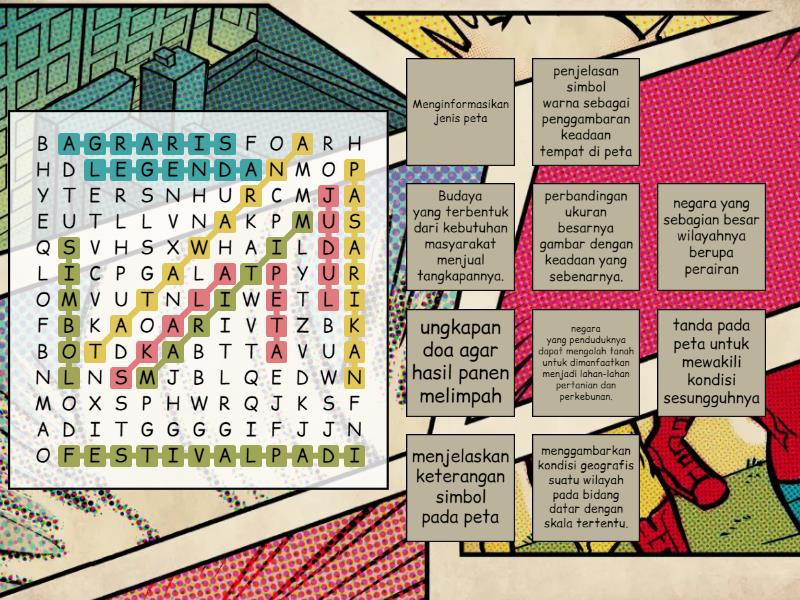 TTS Peta dan Kondisi Geografis - Kelime avı